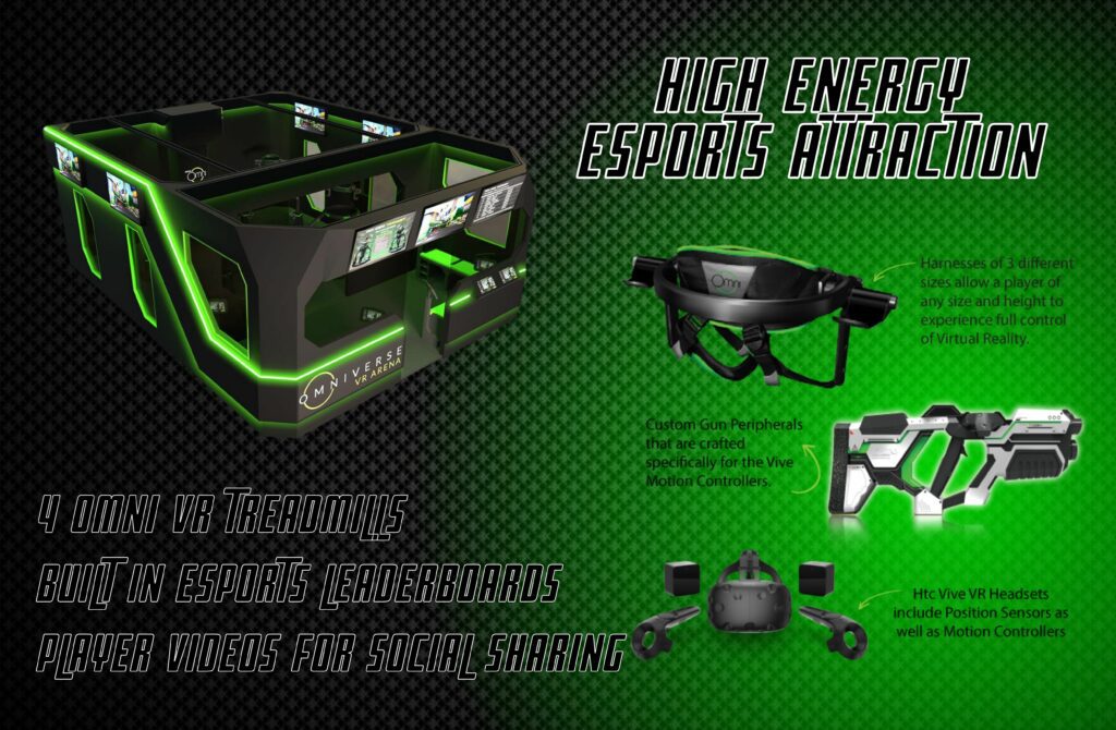 OMNI Virtual Reality - Laurel Lanes